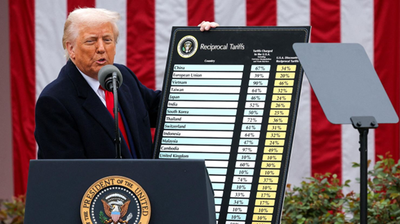 Re-export Trade: What It Is, and How Tariffs Are Making It Relevant ...